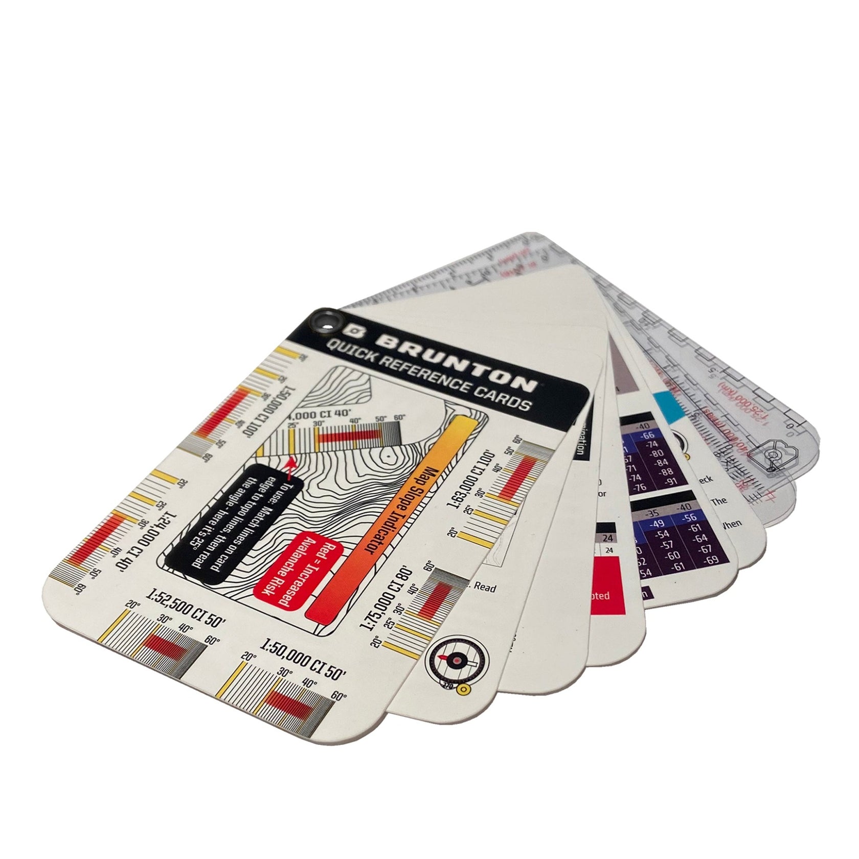Quick Reference Cards | Navigation Basics | Brunton | Made in USA
